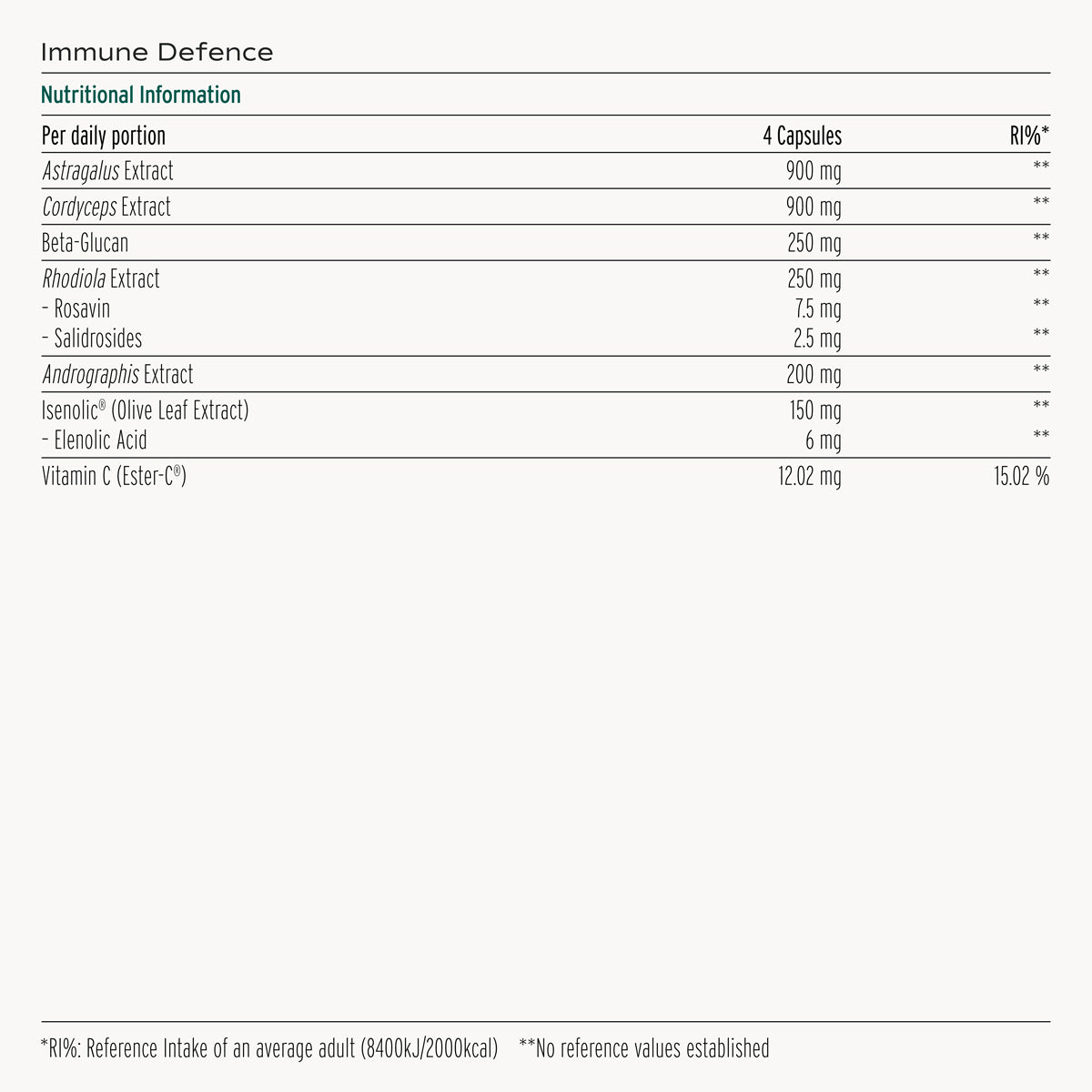 High-quality immune formula with vegan vitamin D and vitamin C as Ester ...