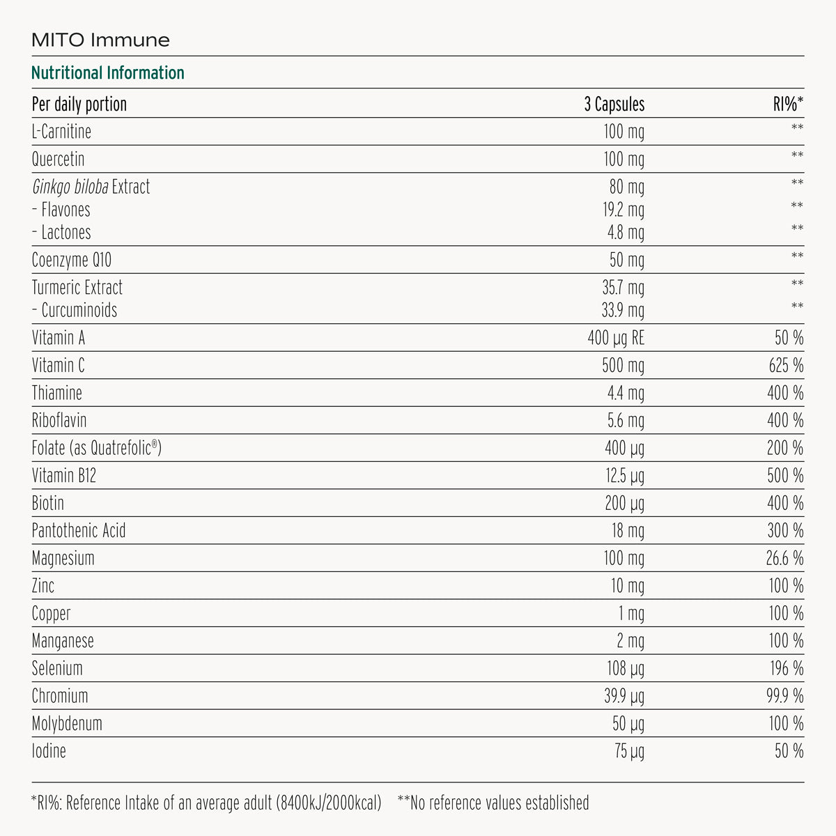 MITO Immune – MakeWell Global
