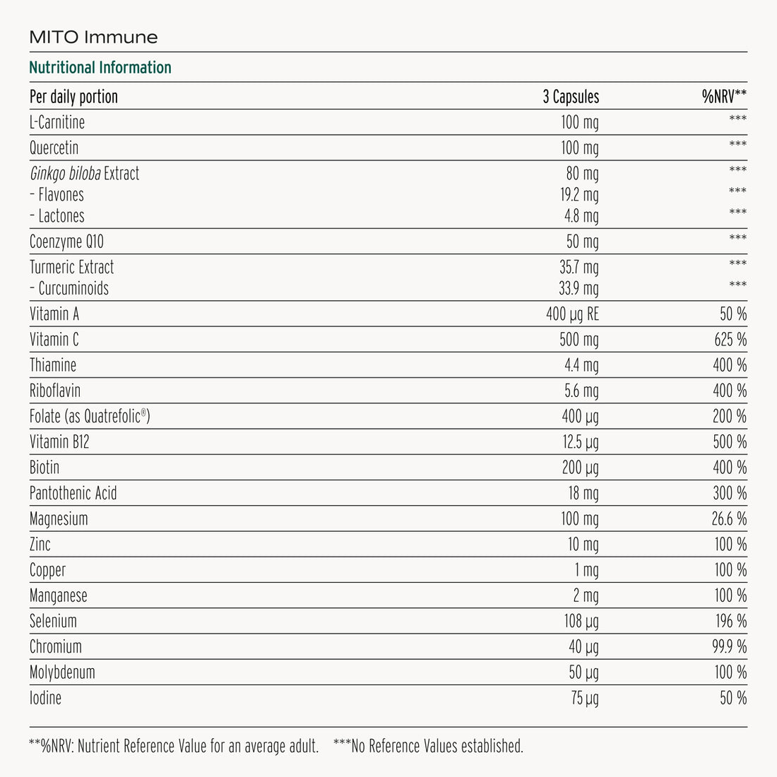 All Products – MakeWell Global