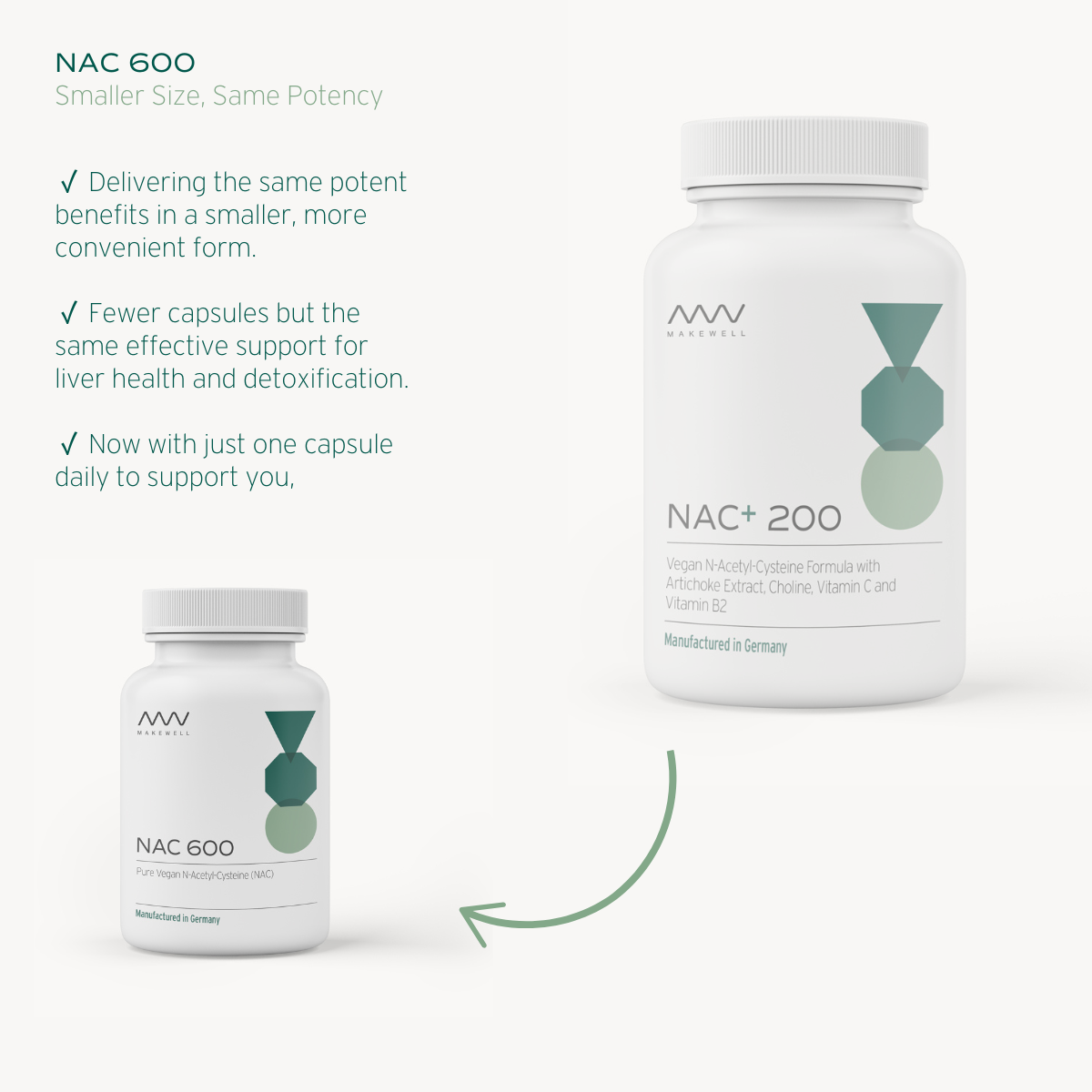 NAC 600 is our innovative biofilm and liver support nutritional ...